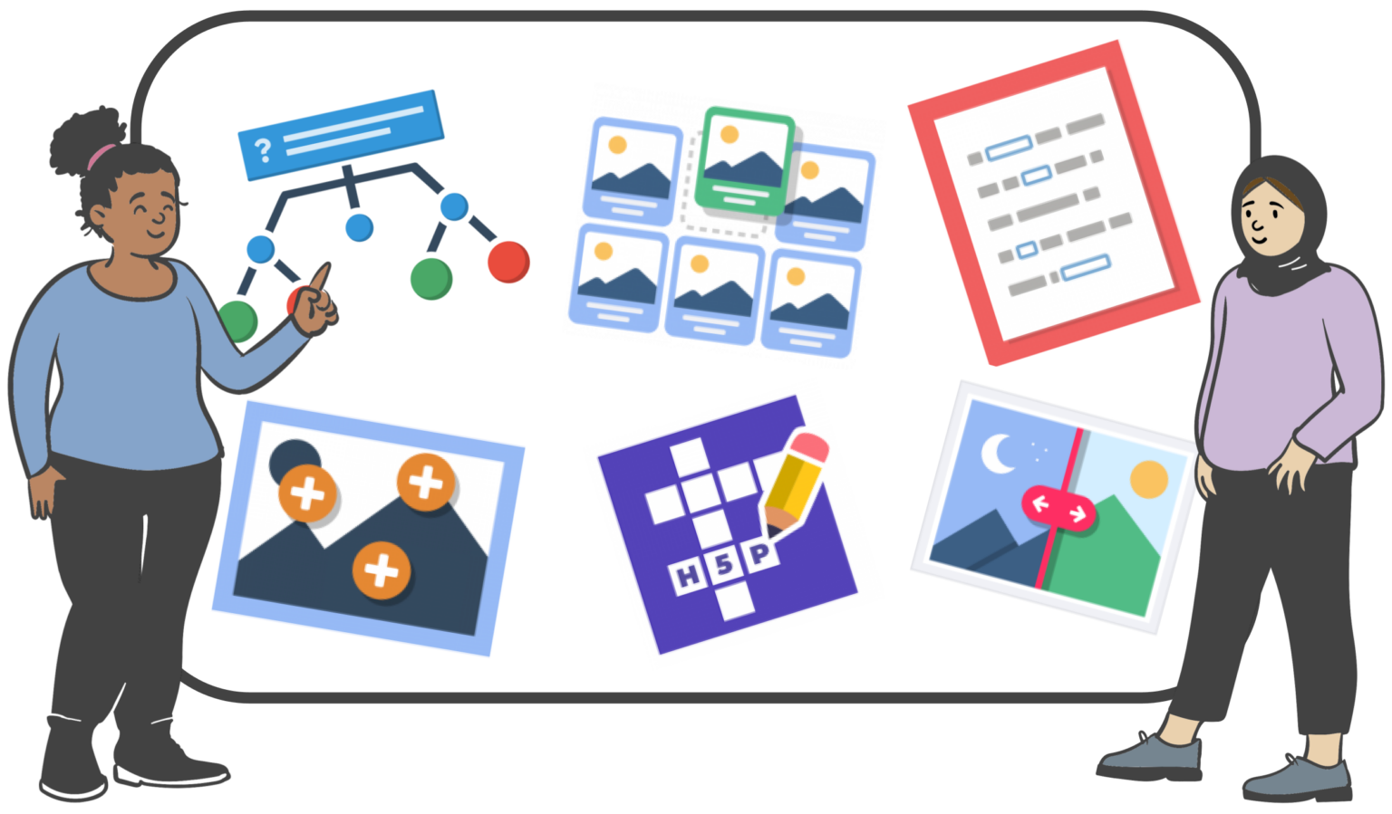 H5P in the Classroom – Learning Technology & Innovation